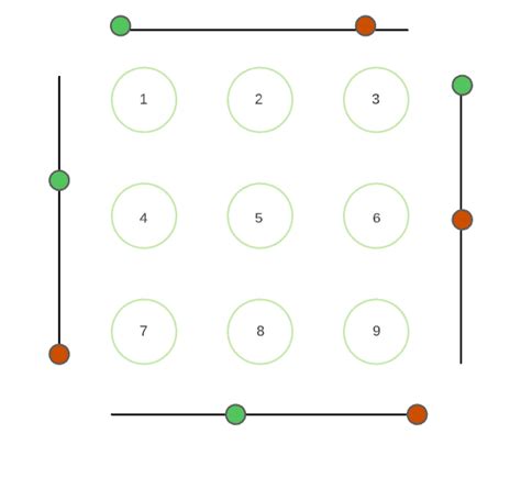 Solved Inserting Variable Length Lines Using Extendscript Adobe