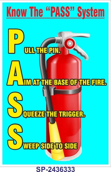 Signageshop Sp 2436333 Know The Pass System Poster