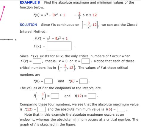 Solved Example 8 Find The Absolute Maximum And Minimum