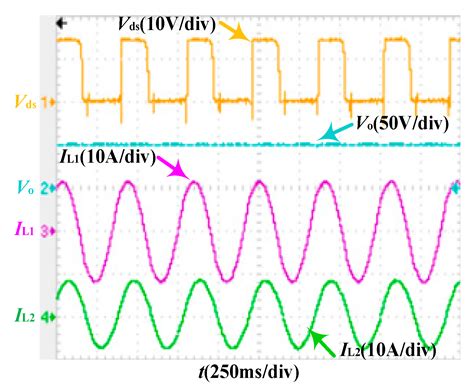 An Input Series Output Parallel Cascaded Converter System Applied To Dc Microgrids