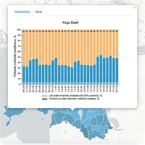 Disaster Management With Mobile Data Digiexpo