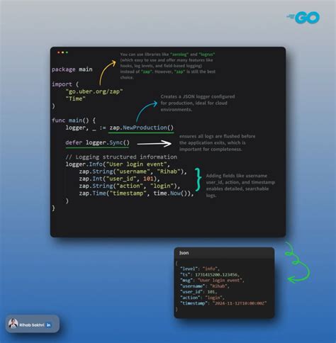 Rihab Sakhri On Linkedin Golang Cloudcomputing Structuredlogging