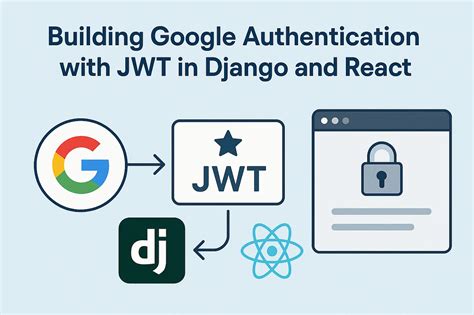 Building A Full Stack Application With Django Rest Framework And Next