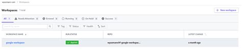 Gitlab And Terraform Together Wyssmann Engineering