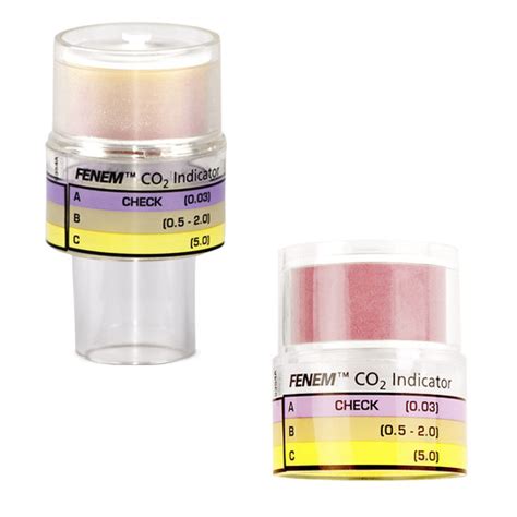 Maxcap Co2 Colorimetric Indicators Tri Anim