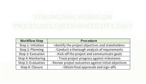 Optimizing Workflow Processes For Increased Productivity Excel