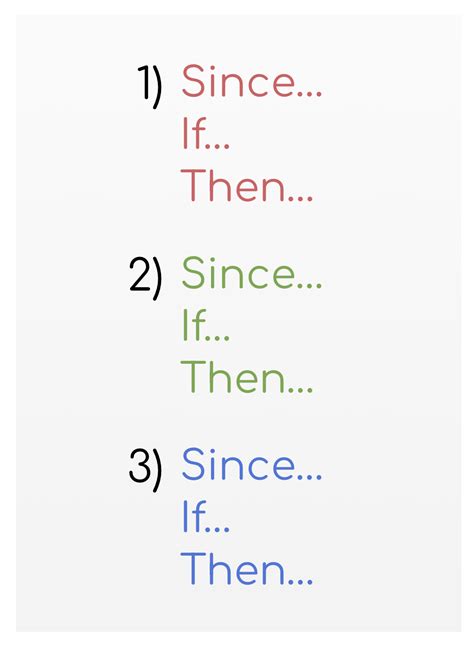 Hypothesis Examples If Then