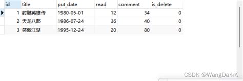 【数据库】pymysql基本操作 python conn cursor csdn博客