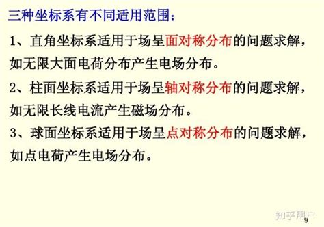 球坐标系的单位矢量与直角坐标系中单位矢量是如何转换？（以下等式是如何推导？） 知乎