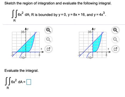 Solved Write A Single Iterated Integral Of A Continuous Chegg