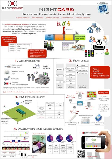 Pdf Nightcare Personal And Environmental Rfid Patient Monitoring