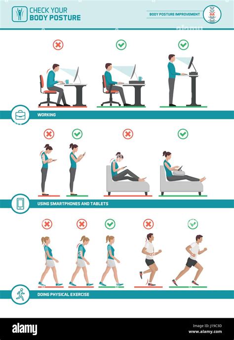 Ergonomics Graphic
