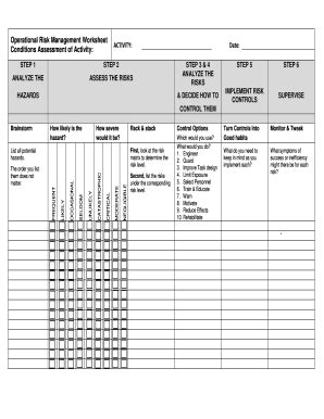 Operational Risk Management Worksheet Conditions Assessment Blank