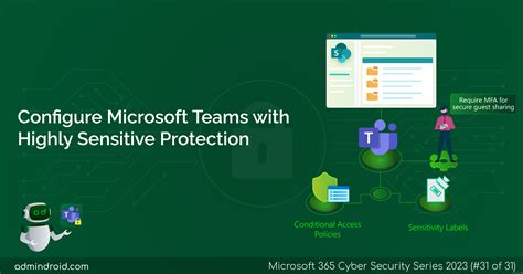 Configure Microsoft Teams With Highly Sensitive Protection Admindroid