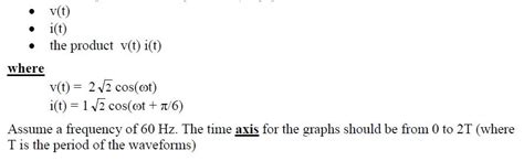 Solved Graph The Following All Waveforms Should Be On The Chegg Com