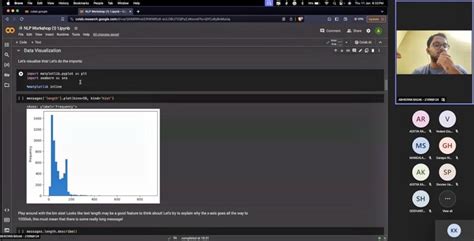 Manipal Datascience Dataanalytics Datavisualization Dataengineering Machinelearning