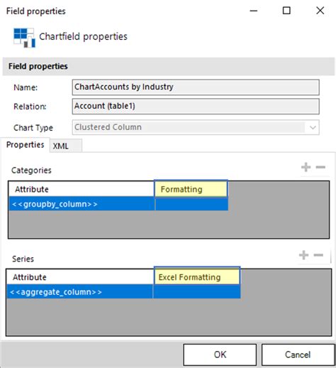 Charts Formatting Options In Dynamics 365