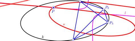The Cubic Curve S Is A Part Of The Inverse Of L In K With Center P Download Scientific