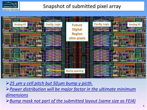 Ppt Results Of 65nm Pixel Readout Chip Demonstrator Array Powerpoint