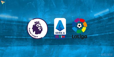 Which Leagues Have Most Goal Scorers At Fifa World Cup 2022