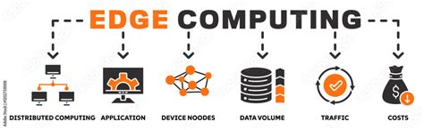 edge computing banner web icon vector illustration concept with icon of distributed computing