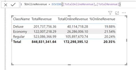 Power BI ตอนท 11 เรยนร DAX Table Function FILTER Thep Excel