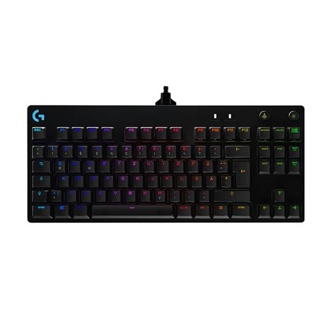 Donk Cs2 Settings And Equipment Updated October 2025