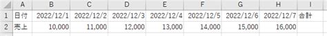 Excel Vba ループの使い方「for~next」 やさしいexcelvba