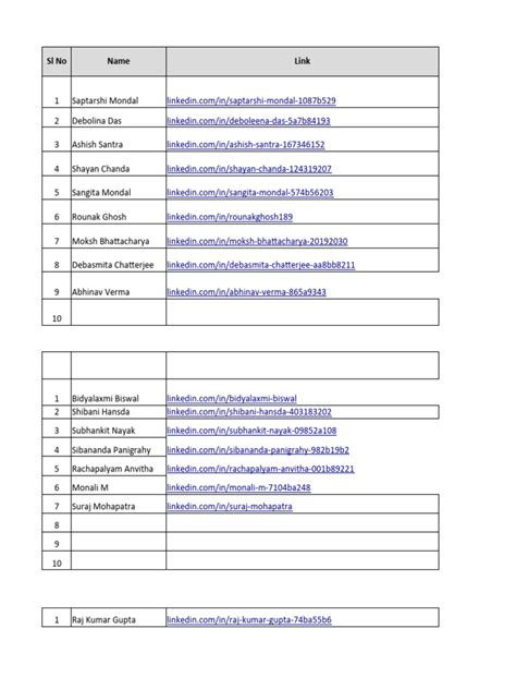 abap linkedin profile download free pdf information technology