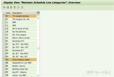 Sap Le 交货单里的移动类型的确定 知乎