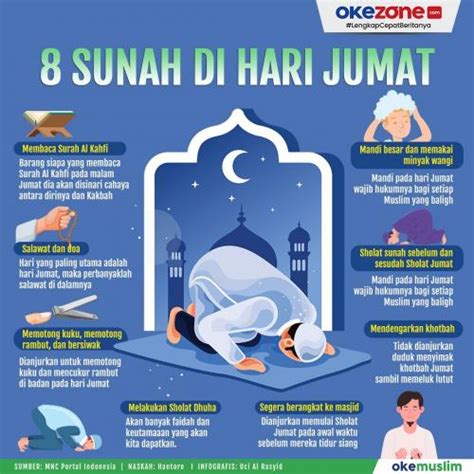 Berapa Ayat Surat Al Kahfi Yang Dibaca Pada Hari Jumat Lindsayropchen
