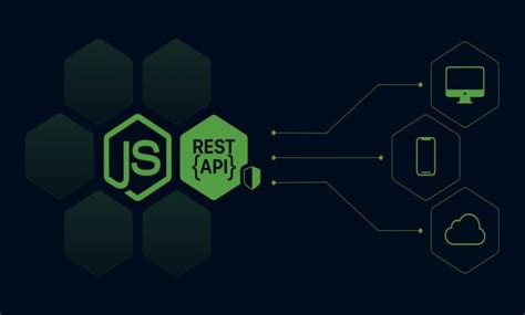 Build Powerful And Scalable Apis Using Nodejs By Balliasghar Fiverr