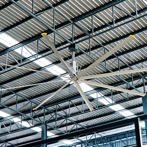 Ventiladores Industriales Para Naves Bioclimatiza
