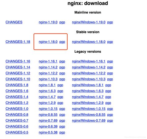 Docker之nginx配置静态图片映射访问docker图片映射 Csdn博客