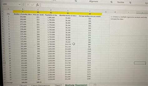 Solved Please Help With The Mutliple Regression I Tried The Solved Please Help With The Mutliple Regression I Tried The