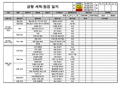 금형 세척점검 일지 Pdf