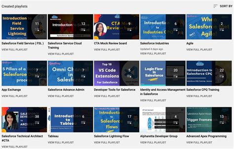 Salesforce Career Options Apex Hours