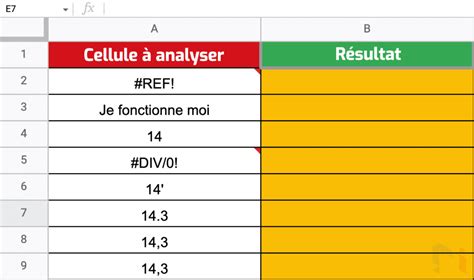 Estnum Découvrez Comment Utiliser Cette Fonction Sheets Numeriblog