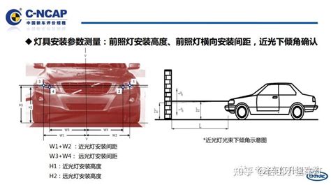 丰田锐志 升级雾道超级激光炮双光透镜 日行灯改色 知乎