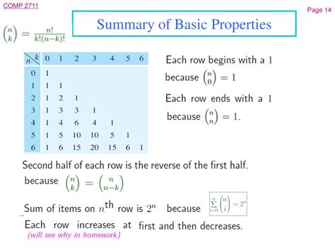 Ppt Understanding Binomial Coefficients And Their Properties Powerpoint Presentation Id 9175582