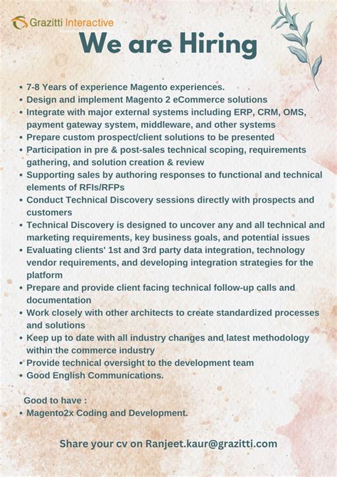 Parteek Kamboj Posted On Linkedin