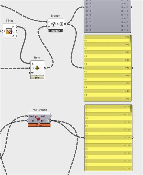 Tree Branch Inconsistency Grasshopper Mcneel Forum