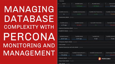 managing database complexity with percona monitoring and management