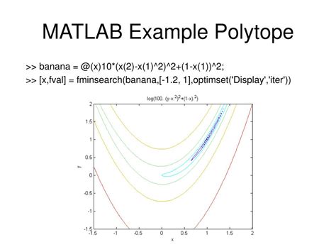 ppt multivariate unconstrained optimisation powerpoint presentation