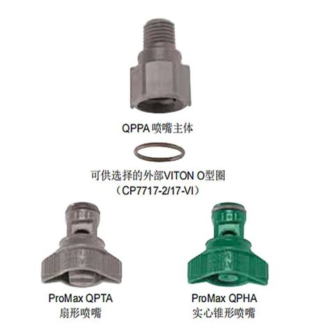 S S Co Spraying System Qmvv Qppm Qpta Qpha Qppa Qpvv Qpp Nozzle Nozzle And Spray Nozzle