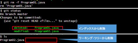 Gitのrmコマンドの使い方画面キャプチャでわかりやすく