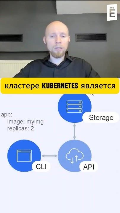 Kubernetes Workflow слёрм Kubernetes K8s Workflow Youtube