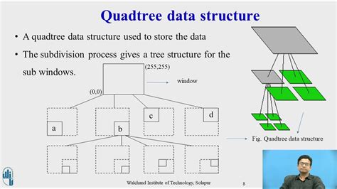 Warnock Algorithm Youtube