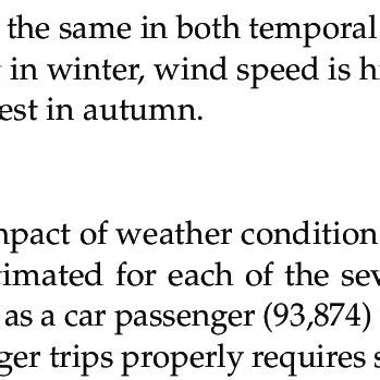Overview Of Weather Variables Download Scientific Diagram
