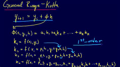 Runge Kutta For System Of Ode